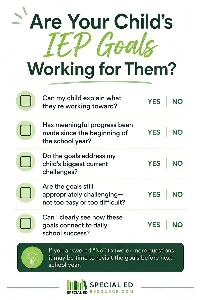 End-of-Year IEP Reflection: What Worked and What's Next